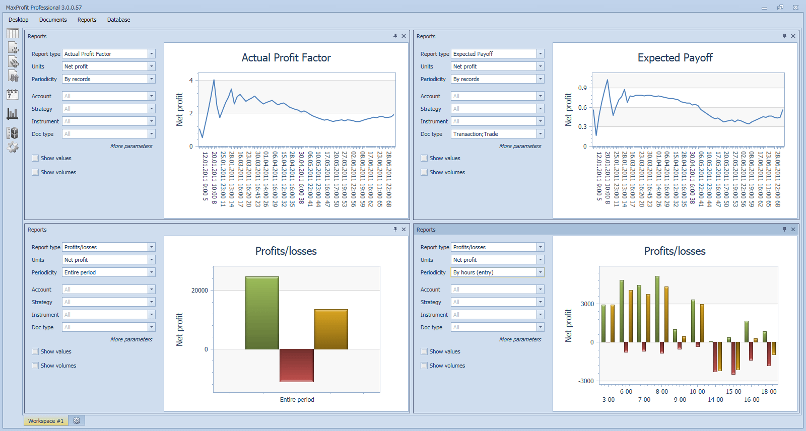 Trading journal software No.1 + Tester strategy