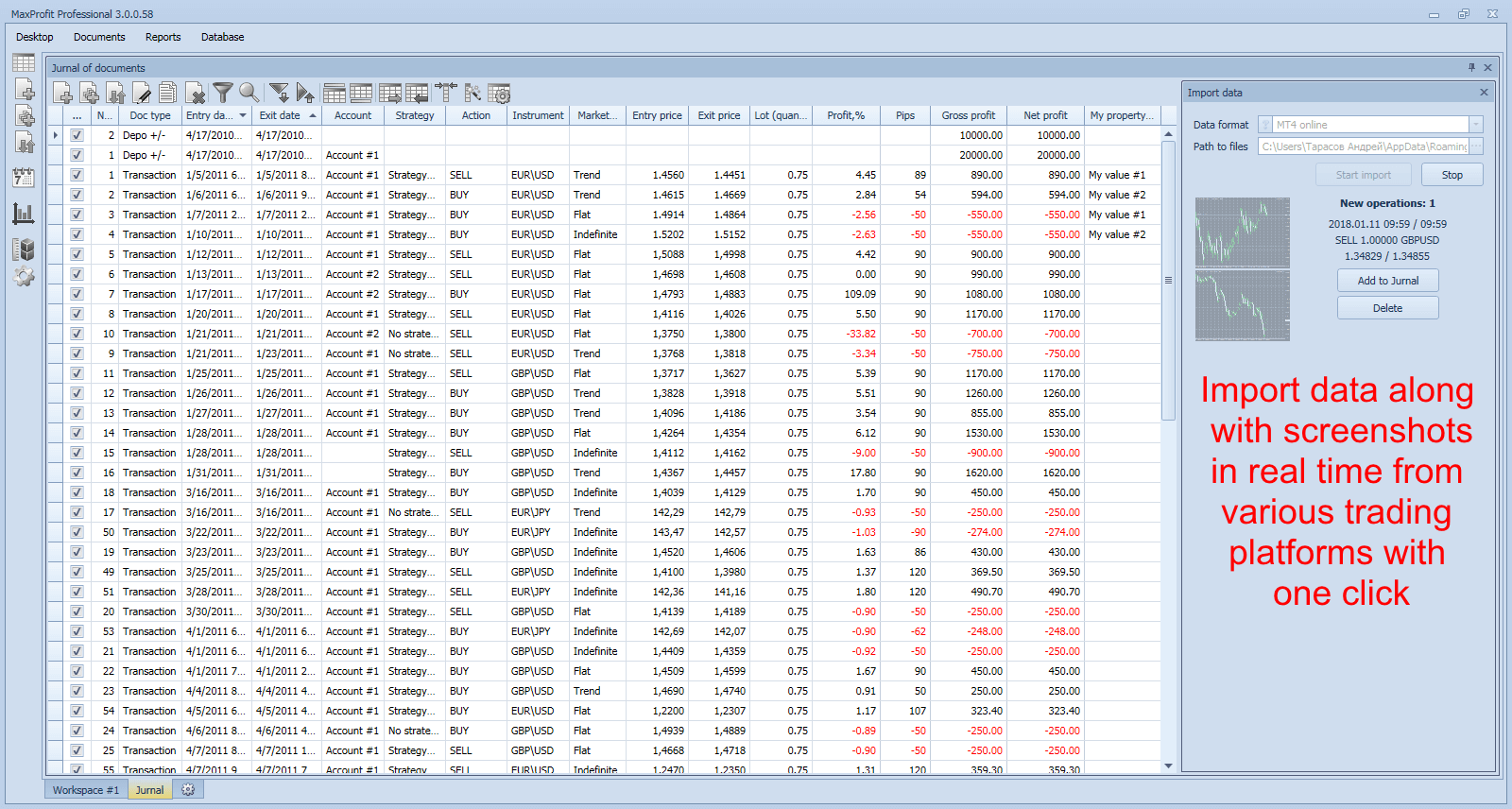Trading journal software No.1 + Tester strategy